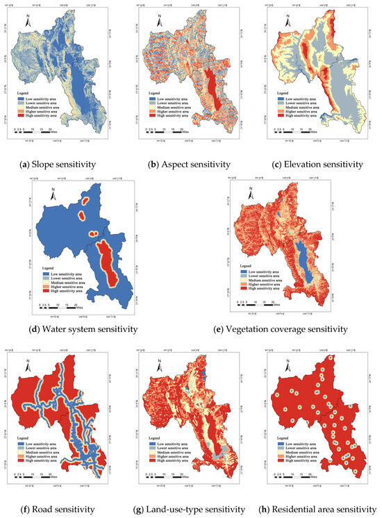 Dynamic Spatiotemporal Land Use Evolution in China’s Plateau Lake Basins in Response to ...
