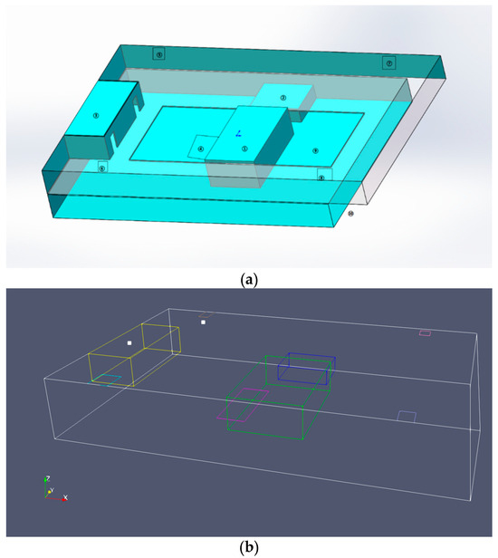 A Numerical Study on the Smoke Dispersion and Temperature Distribution of a Ship Engine Room ...