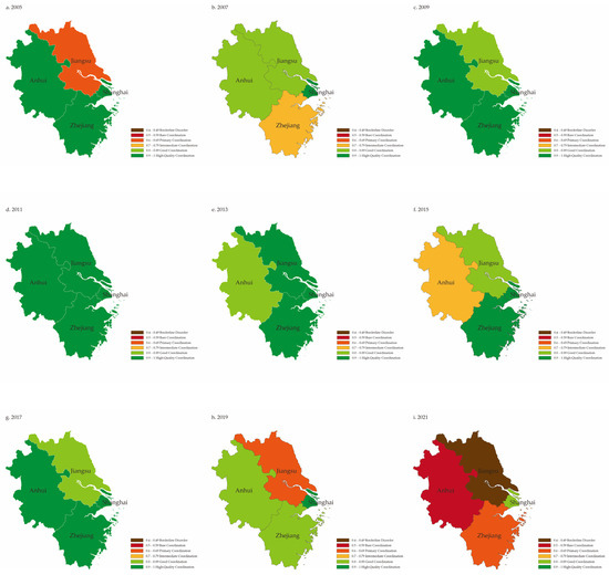 Sustainability | Free Full-Text | Coordination Analysis of Urban Forest ...