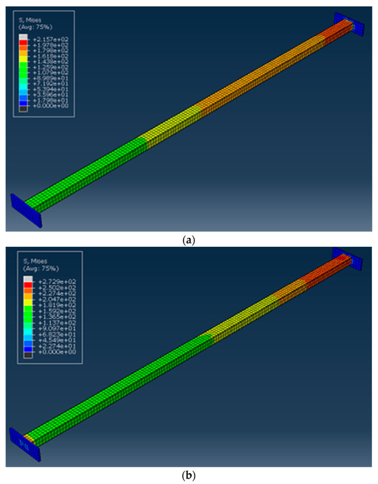 Exploring Embodied Carbon Comparison in Lightweight Building Structure ...