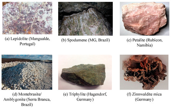 Clean Energy Transition through the Sustainable Exploration and Use of ...