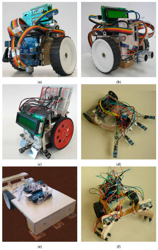 Using STEM to Educate Engineers about Sustainability: A Case Study in ...