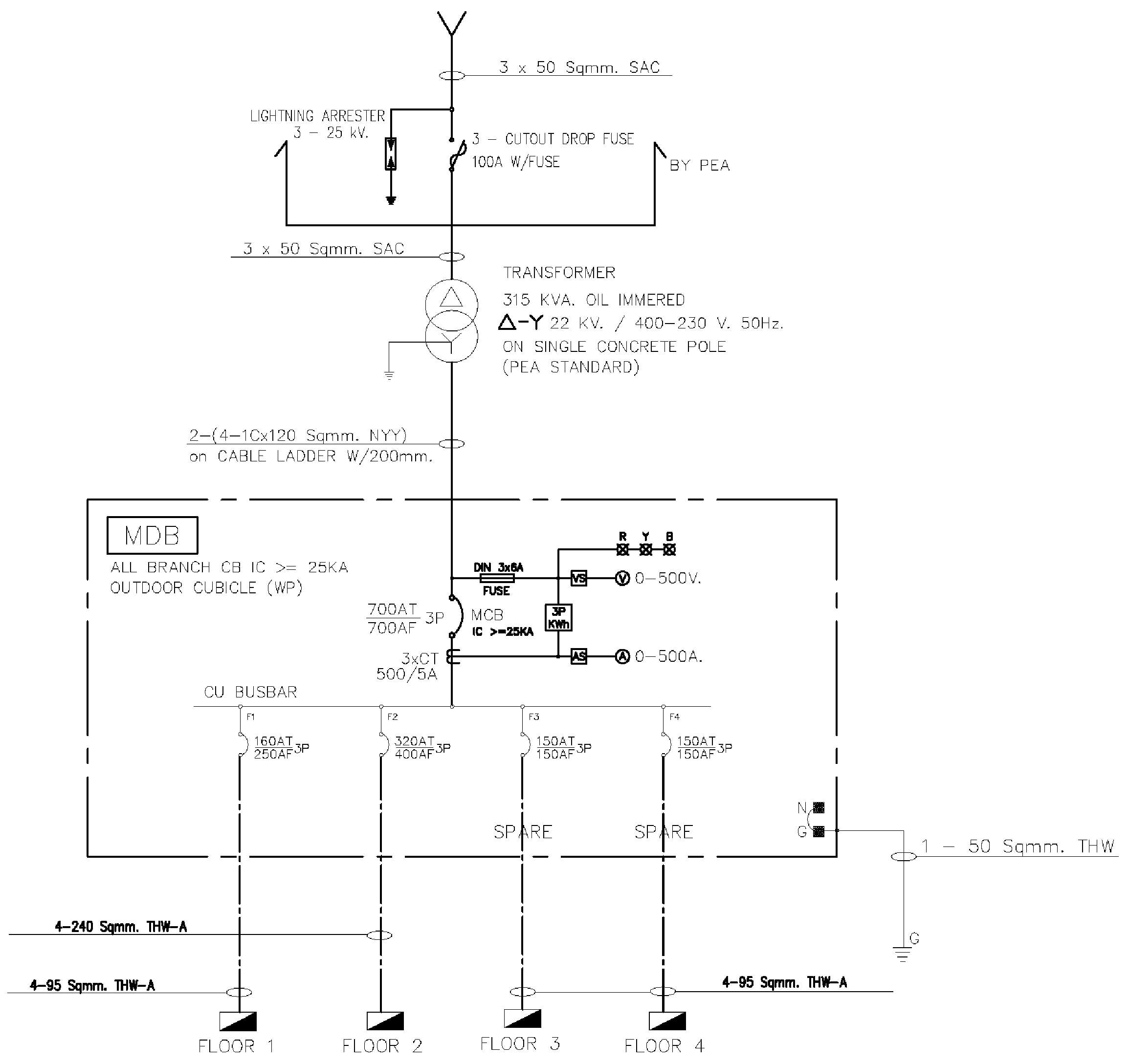 Renovation of an Academic Building’s Envelope, Lighting, and Air ...