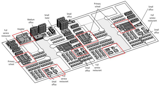 Impact of Power Interruption on Buildings and Neighborhoods and ...