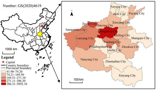 Analysis of the Evolution of Foreign Trade Patterns and Influencing ...