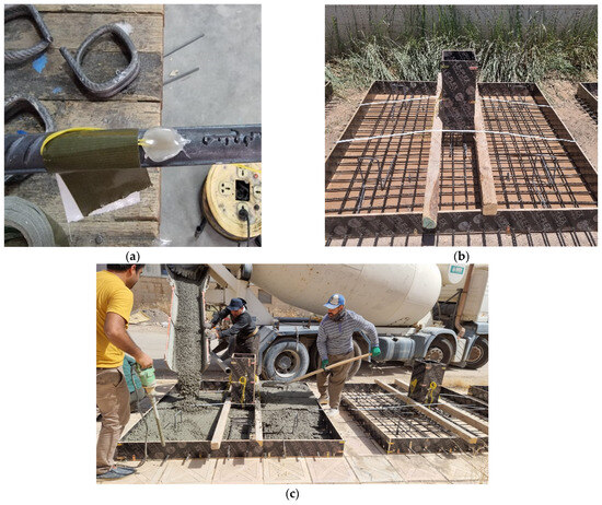 Two-Way Slab Punching Shear Resistance: Experimental Insights into ...