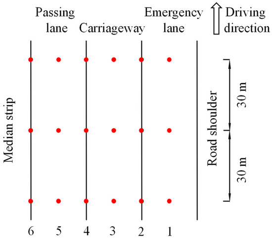 Indicator Construction of Road Surface Deformation Activity in Cold ...