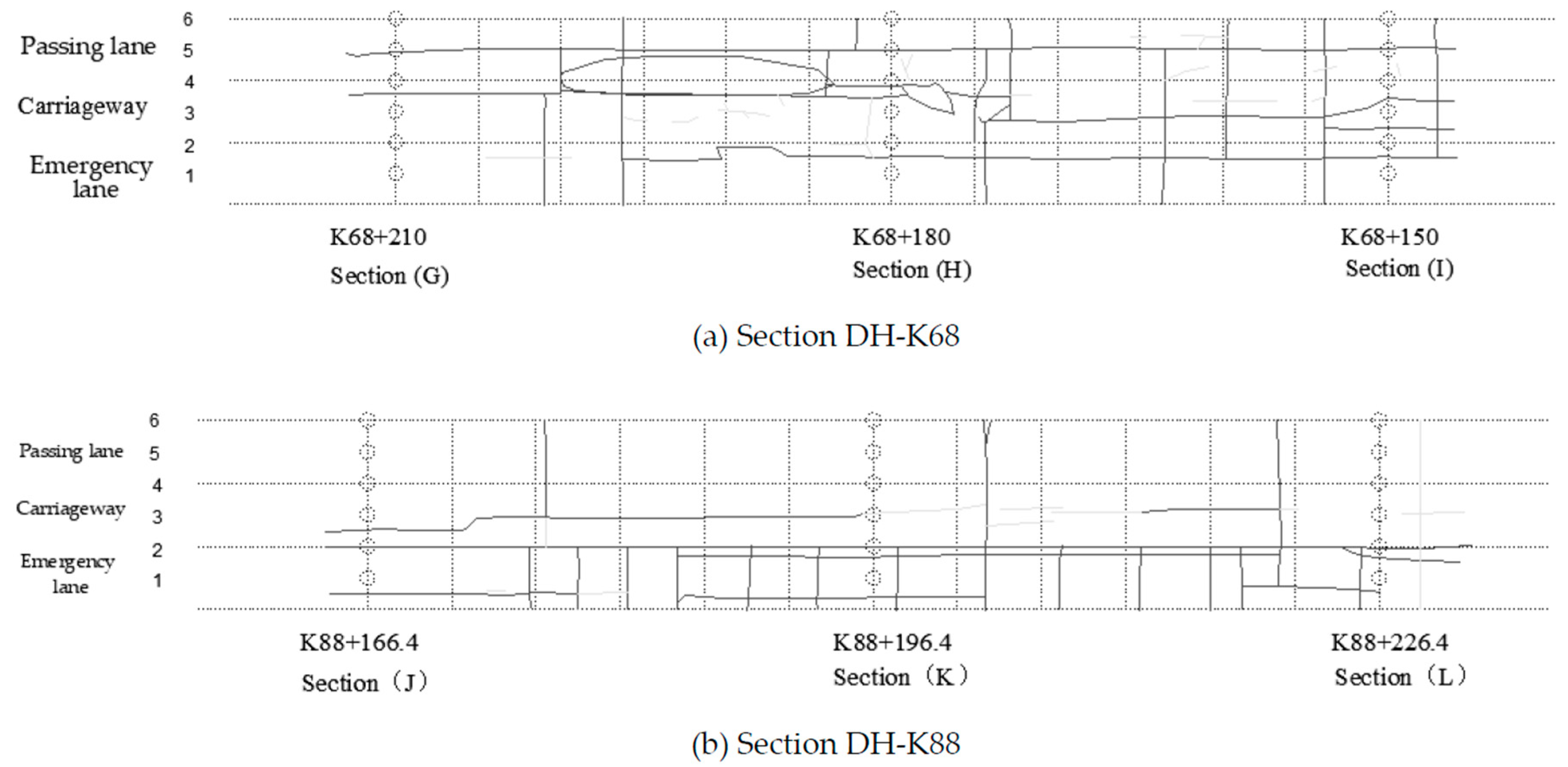 Indicator Construction of Road Surface Deformation Activity in Cold ...