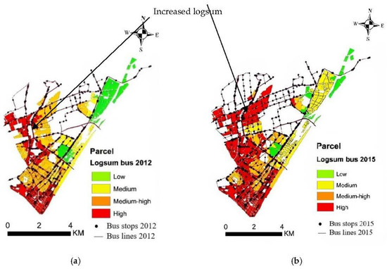 Modeling Impact of Transportation Infrastructure-Based Accessibility on ...
