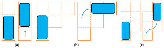 An Optimization Design of Hybrid Parking Lots in an Automated Environment