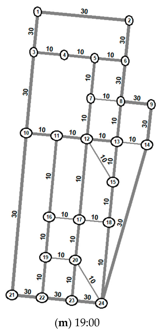 Optimizing Freight Vehicle Routing in Dynamic Time-Varying Networks with Carbon Dioxide Emission ...