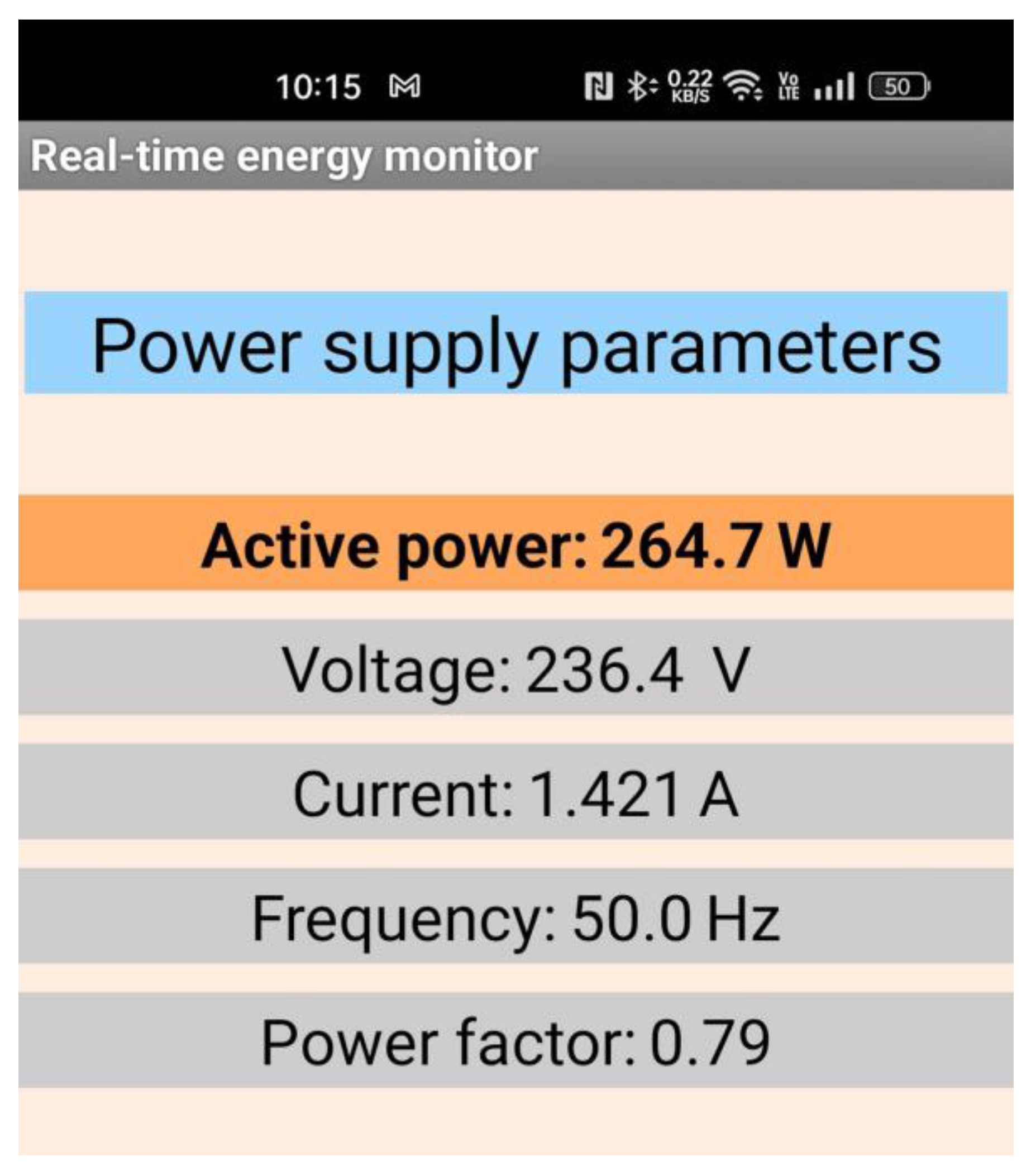 Rationalization of Electrical Energy Consumption in Households through ...
