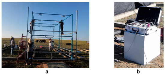 The Characteristics of Rainfall-Runoff Generation and Its Influencing ...