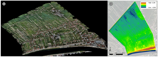 Infiltration Efficiency Index for GIS Analysis Using Very-High-Spatial-Resolution Data