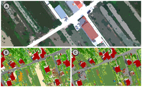 Infiltration Efficiency Index for GIS Analysis Using Very-High-Spatial-Resolution Data
