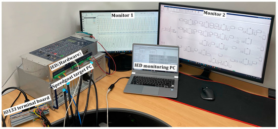 Enhanced Non-Communication-Based Protection Coordination and Advanced Verification Method Using ...