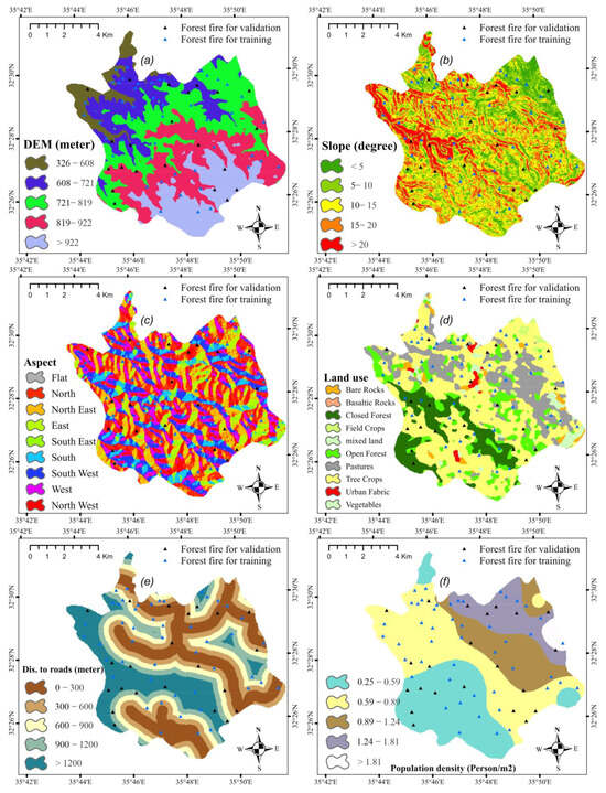 A Comparative Study of Genetic Algorithm-Based Ensemble Models and Knowledge-Based Models for ...