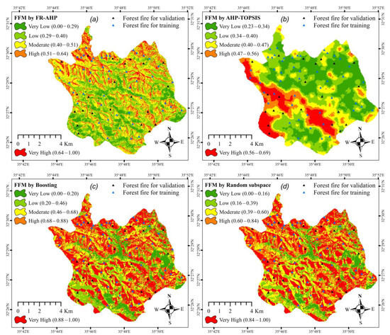 A Comparative Study of Genetic Algorithm-Based Ensemble Models and Knowledge-Based Models for ...