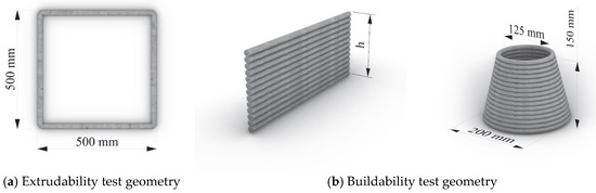 Evaluating the Printability and Rheological and Mechanical Properties ...