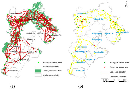 Study on the Spatiotemporal Evolution of the Ecological Landscape and ...
