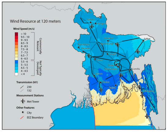 Assessment of Barriers to Wind Energy Development Using Analytic ...
