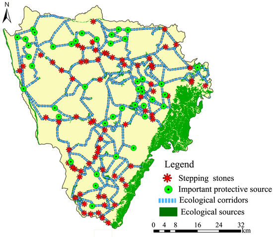 Sustainability | Free Full-Text | Optimizing an Urban Green Space ...