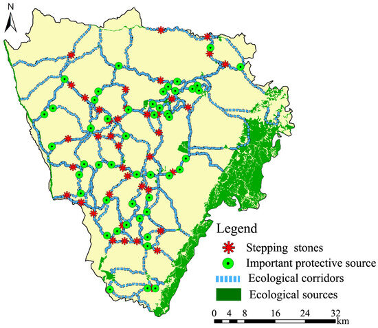 Optimizing an Urban Green Space Ecological Network by Coupling ...