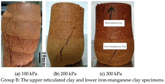Effect of Loading Direction on Deformation and Strength of ...