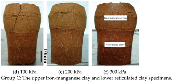 Effect of Loading Direction on Deformation and Strength of ...
