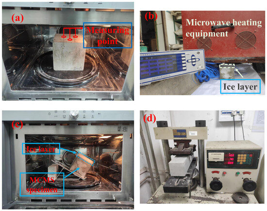Properties of Concrete Reinforced with a Basalt Fiber Microwave ...