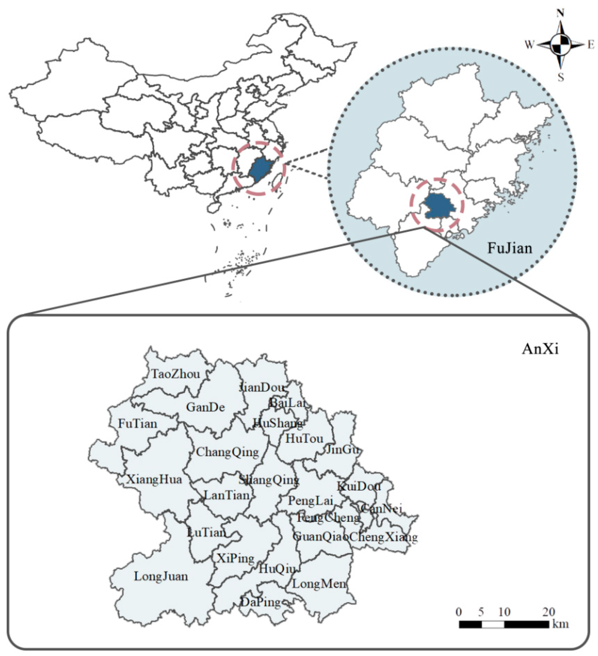 Integrated Assessment and Restoration Pathways for Holistic Ecosystem ...