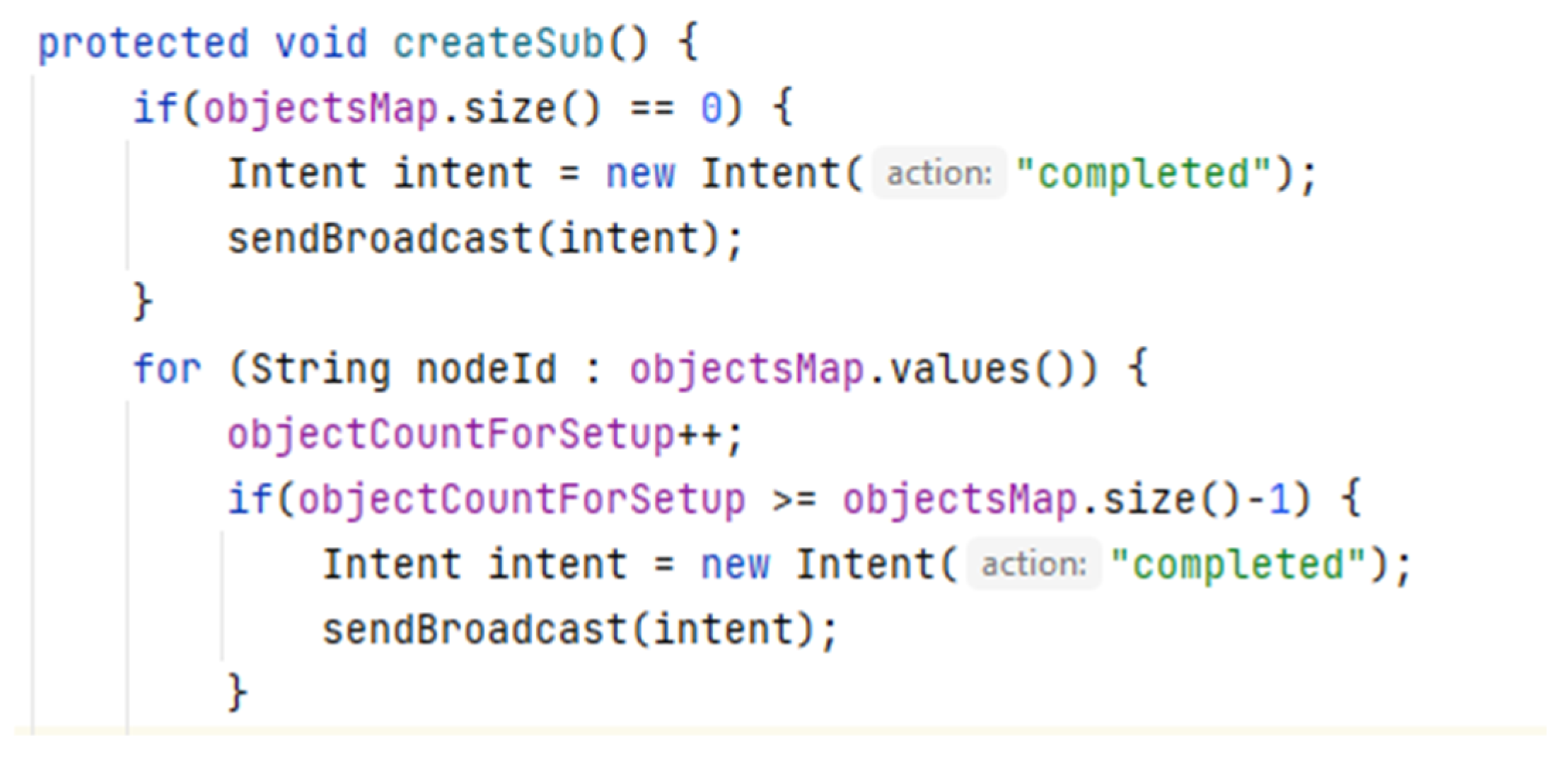 Sustainability | Free Full-Text | Supervisory Monitoring and Control ...