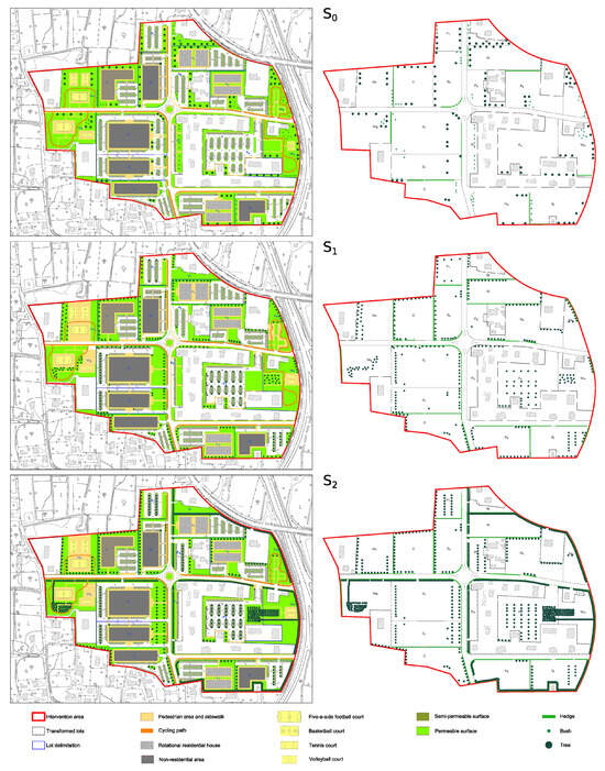 The Ecological Efficiency of Green Materials in Sustainable Urban ...