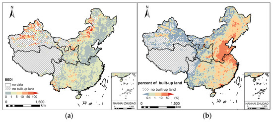 Coordination Dynamics between Population Change and Built-Up Land ...
