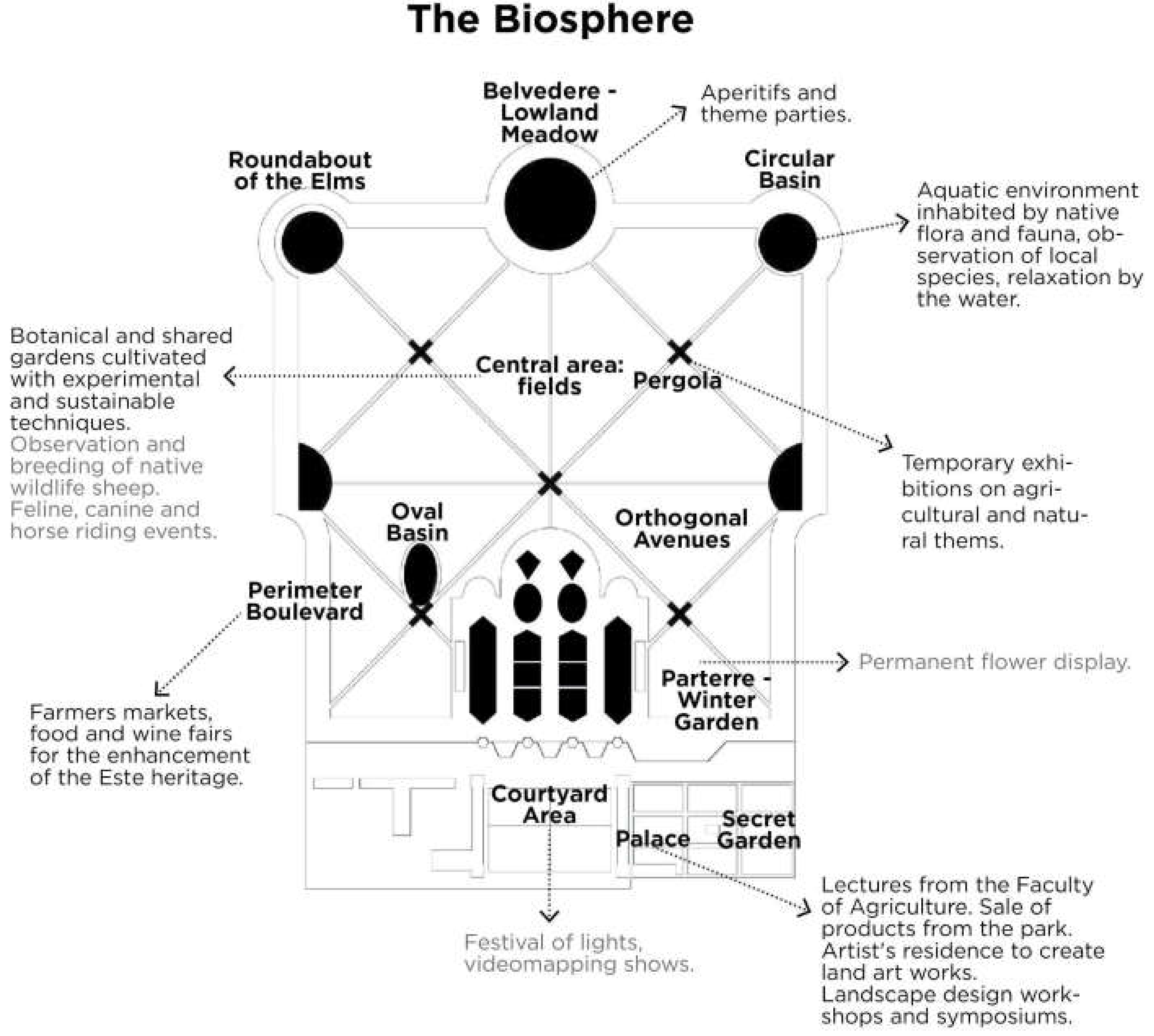 Exploring Service Design as a Commoning Approach: The Engaging Strategy ...