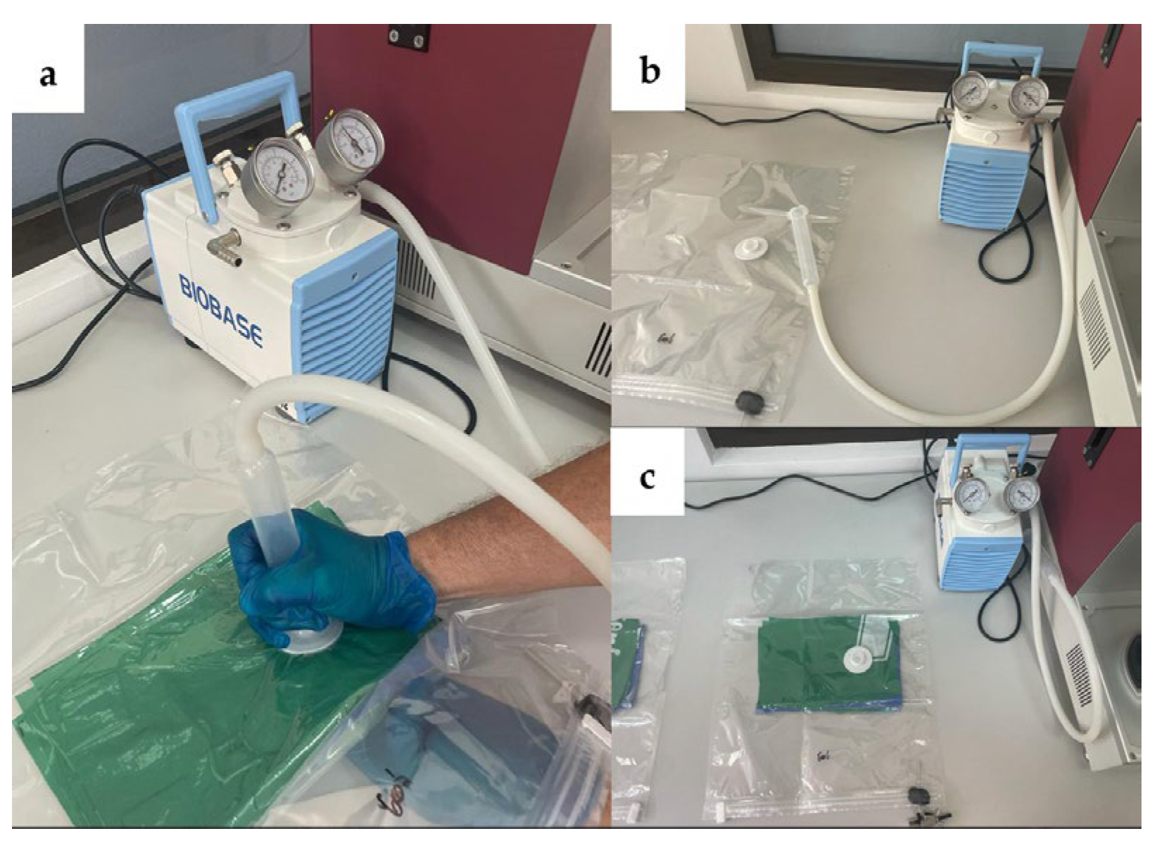 Ozone–Vacuum-Based Decontamination: Balancing Environmental ...