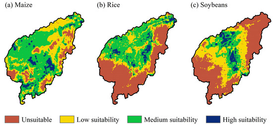 Study on the Crop Suitability and Planting Structure Optimization in ...