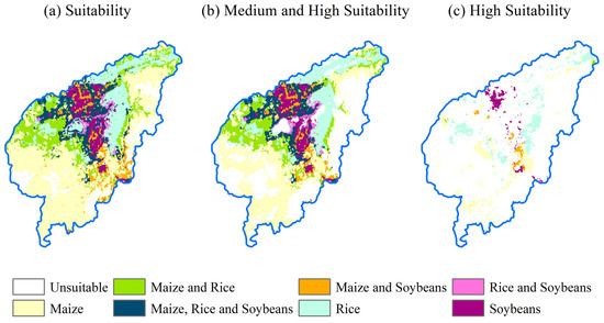 Study on the Crop Suitability and Planting Structure Optimization in ...