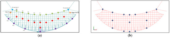 Continuous Dynamic Analysis Method and Case Verification of Cable ...