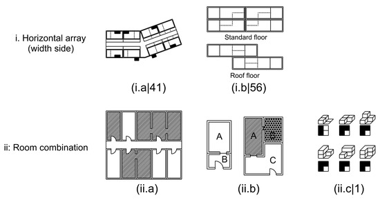The Potential Contribution of Modular Volumetric Timber Buildings to ...
