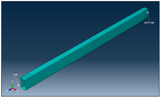 Stability of Steel Columns with Concrete-Filled Thin-Walled Rectangular ...
