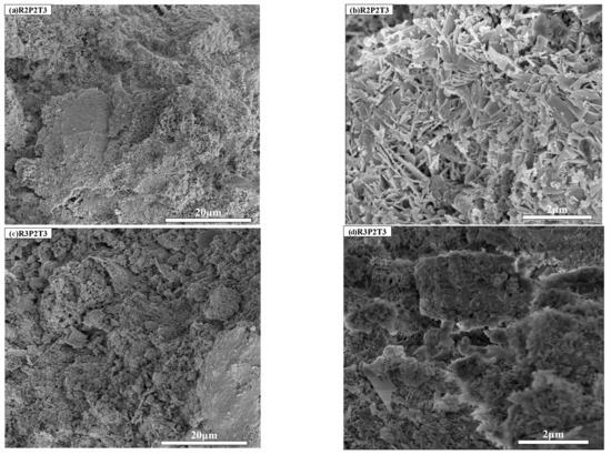 A Study on the Hydrothermal Synthesis of Calcium Silicate Products by ...