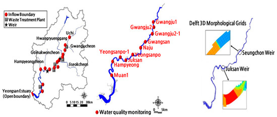 Changes in Hydraulics–Water Quality–Bloom–Aquatic Habitat Using an ...