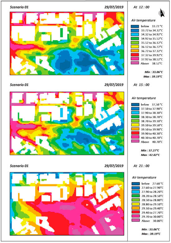 Enhancing Urban Microclimates: Potential Benefits of Greenery ...
