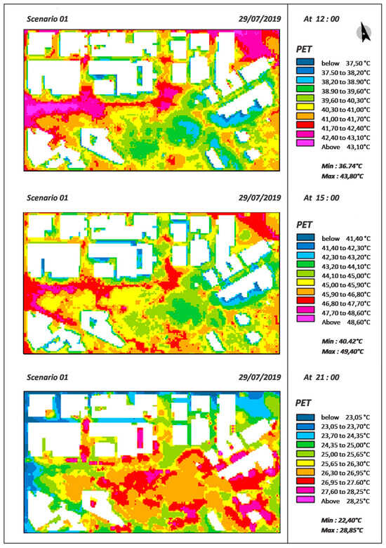 Enhancing Urban Microclimates: Potential Benefits of Greenery ...