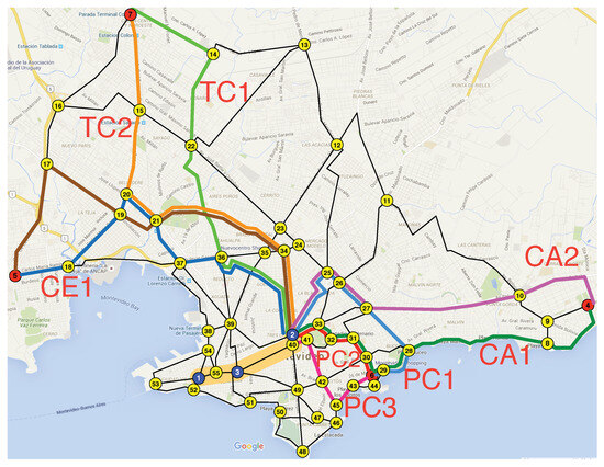 Optimized Design of a Backbone Network for Public Transportation in ...