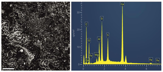Evaluation of Kunkur Fines for Utilization in the Production of Ternary ...