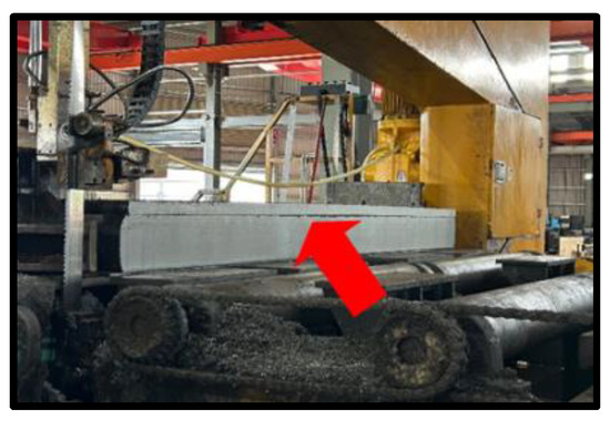 Sustainability | Free Full-Text | Risk Assessment in Sustainable ...