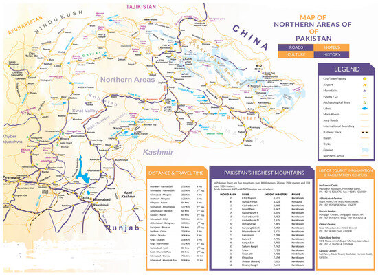 Exploring the Pathways to Tourist Loyalty in Pakistani Tourism Industry ...