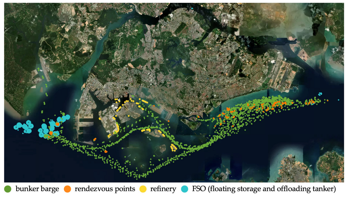 Extraction of Bunkering Services from Automatic Identification System ...
